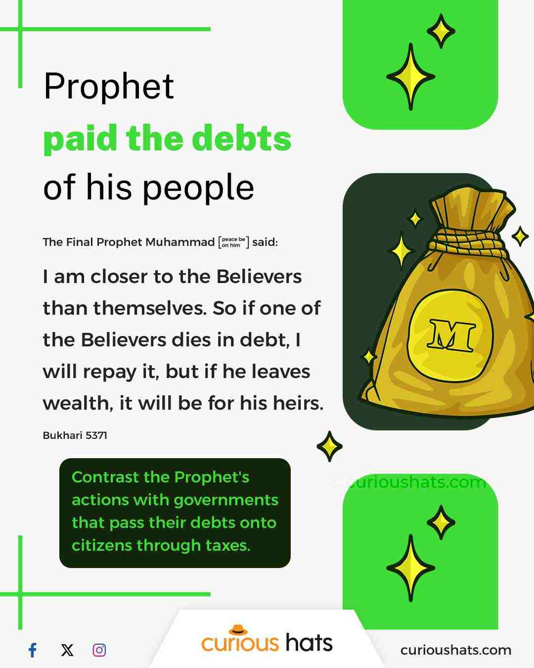 Prophet Muhammad (peace be on him) | Curious Hats