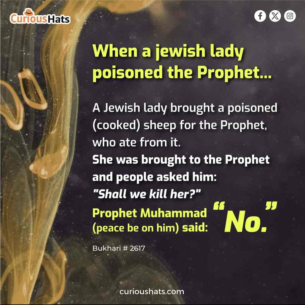 Prophet Muhammad (peace be on him) | Curious Hats